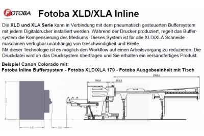 FOTOBA – Umfangreiches Maschinensortiment bei WELTE